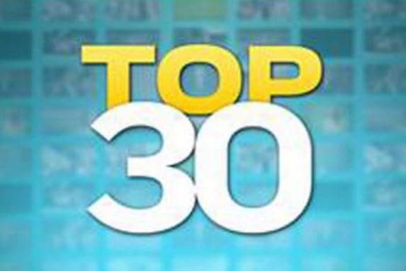 Fox TV Stations Pick Up Daytime Newsmagazine Top 30 - Daytime Confidential
